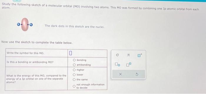 Solved Study the following sketch of a molecular orbital | Chegg.com