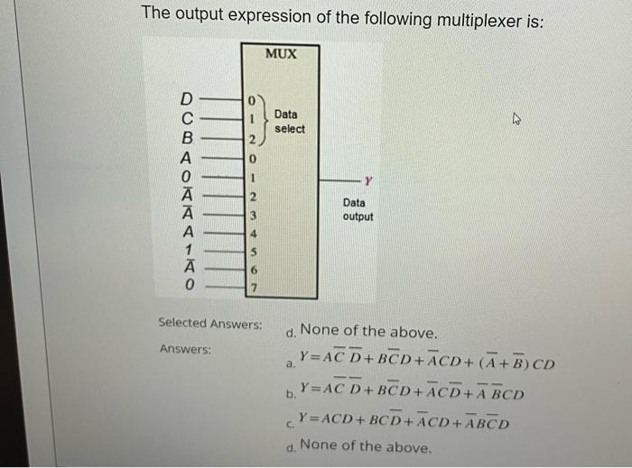 Solved The output expression of the following multiplexer | Chegg.com