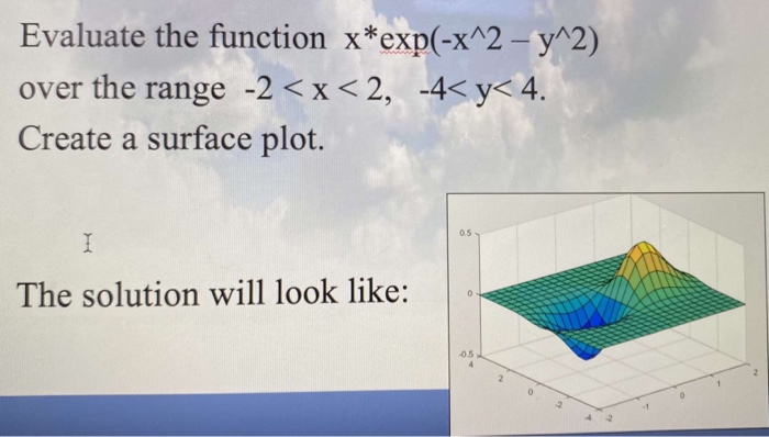 Solved Evaluate the function x*exp(-x^2 - y^2) over the | Chegg.com