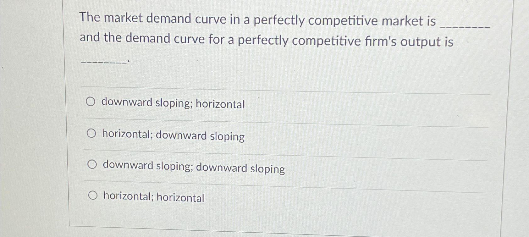 Solved The market demand curve in a perfectly competitive | Chegg.com