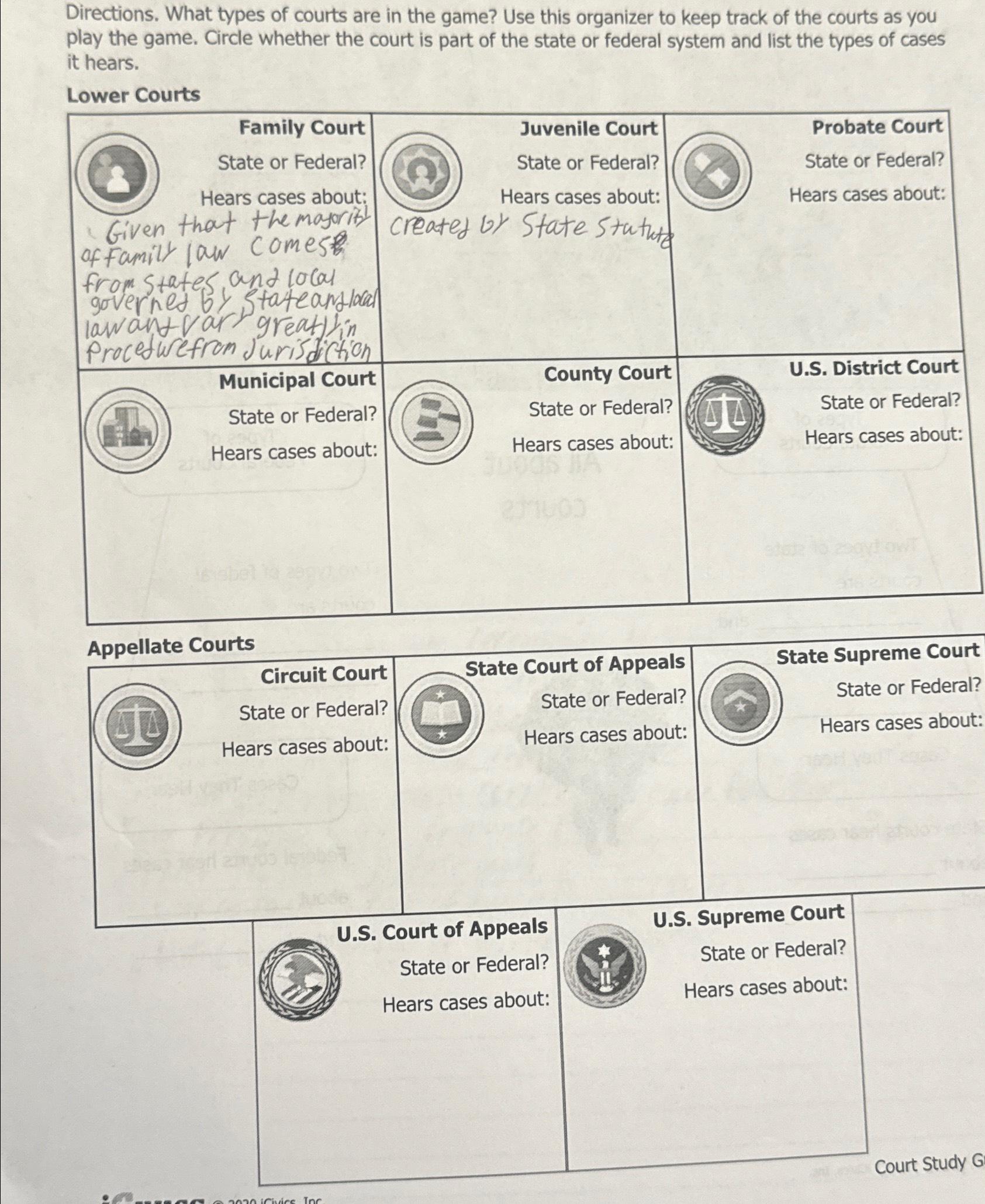 Solved Directions. What types of courts are in the game? Use | Chegg.com