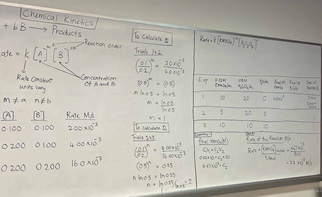 Solved Experiment 5 - Chemical Kinetics From a kinetics | Chegg.com