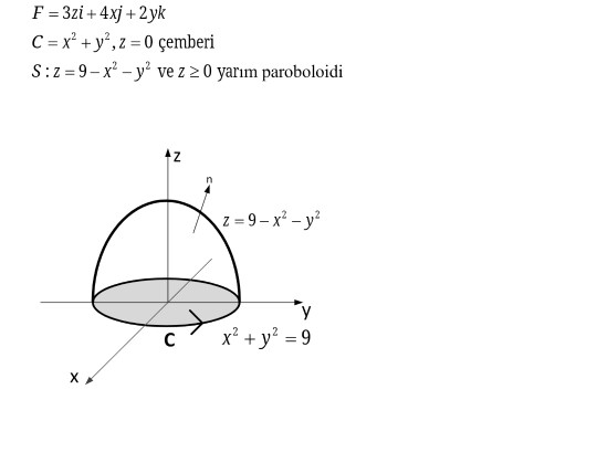 Solved Calculate the circulation of the vector field F by | Chegg.com