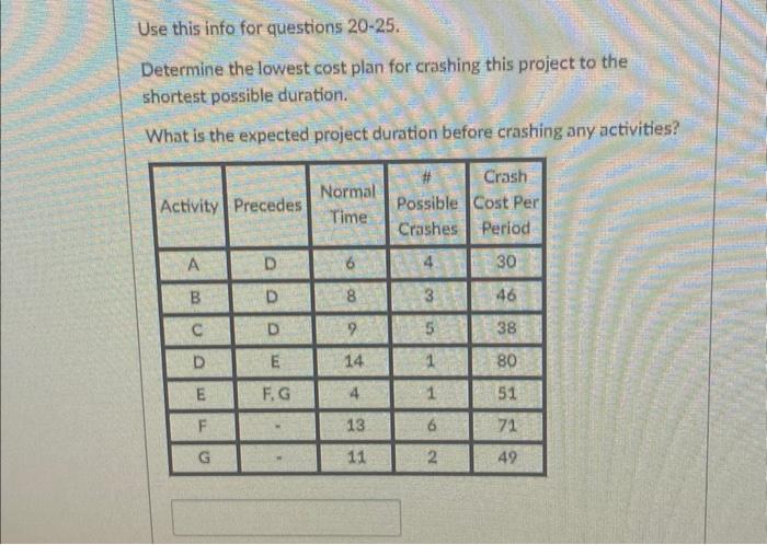 Solved Use this info for questions 20-25. Determine the | Chegg.com
