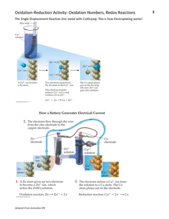 Solved Oxidation-Reduction Activity: Oxidation Numbers, | Chegg.com