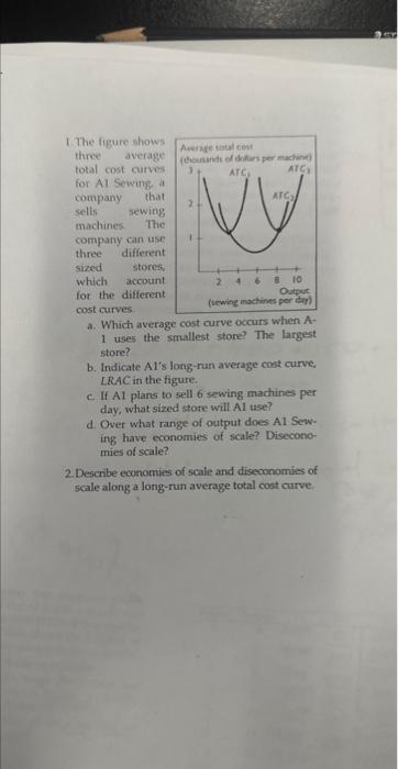 Solved 1. The figure shows threve average total cost curves | Chegg.com