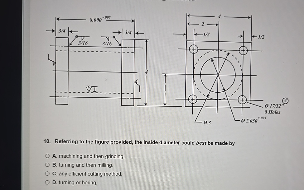 Solved Referring to the figure provided, the inside diameter | Chegg.com