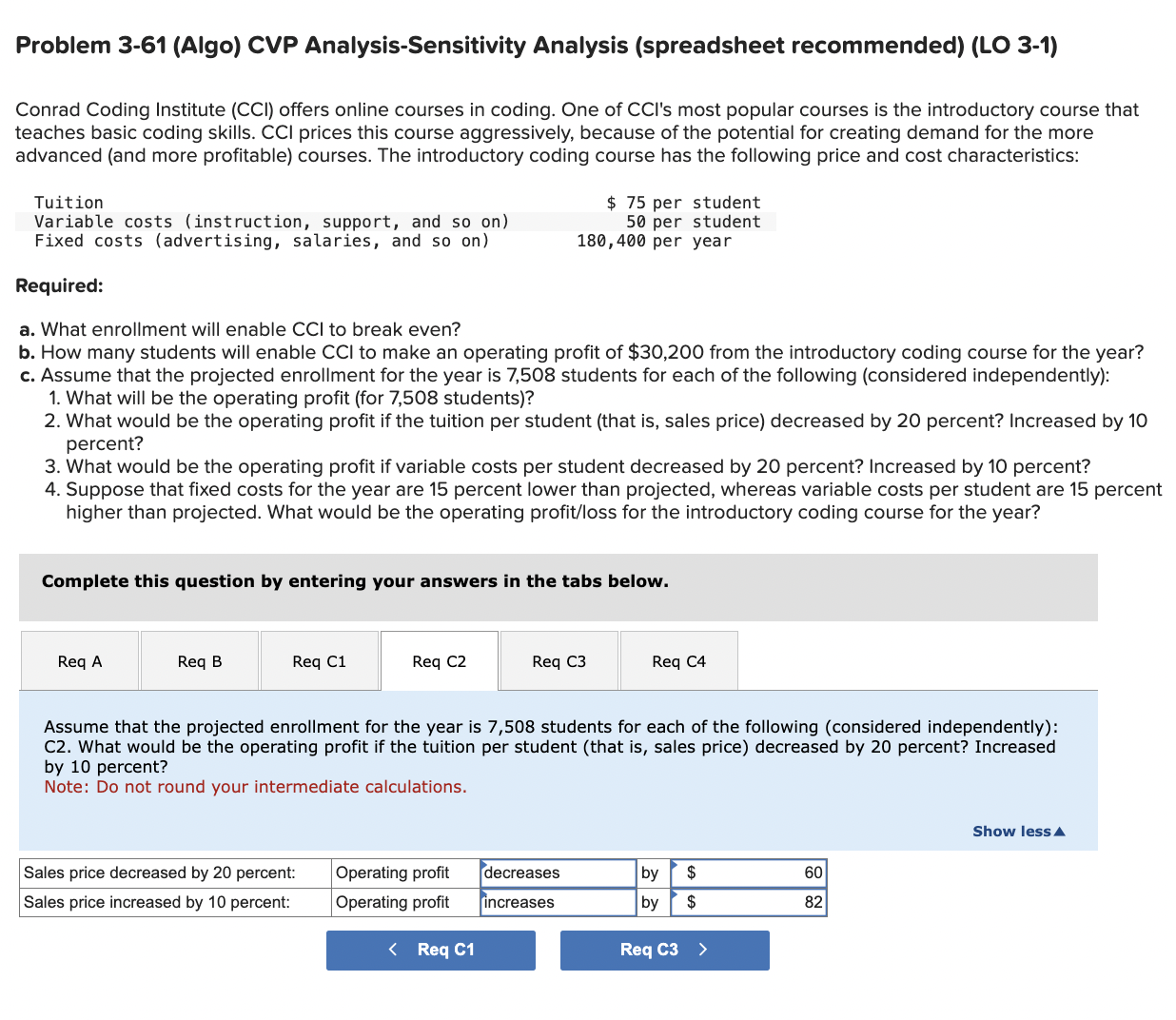 Solved Problem 3-61 (Algo) ﻿CVP Analysis-Sensitivity | Chegg.com