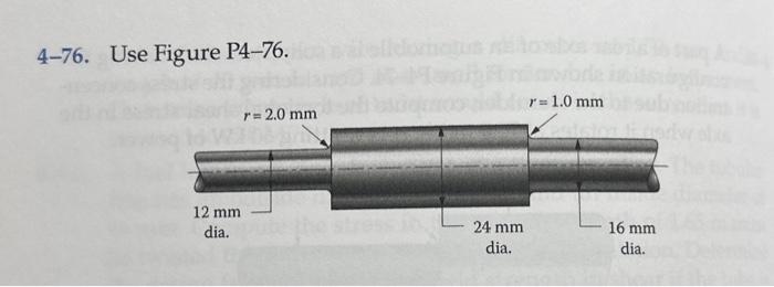 Solved Part of an output shaft from an automotive | Chegg.com