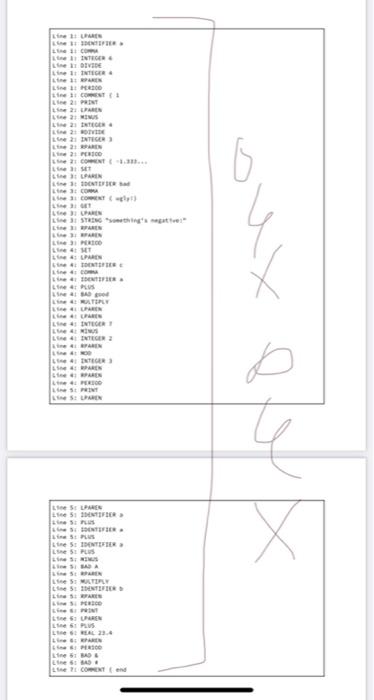 Solved using FLEX and C++ develop a lexer using these | Chegg.com