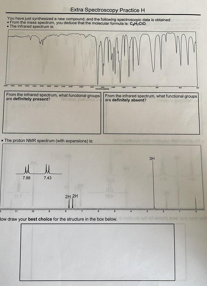 Solved Extra Spectroscopy Practice H You have just | Chegg.com