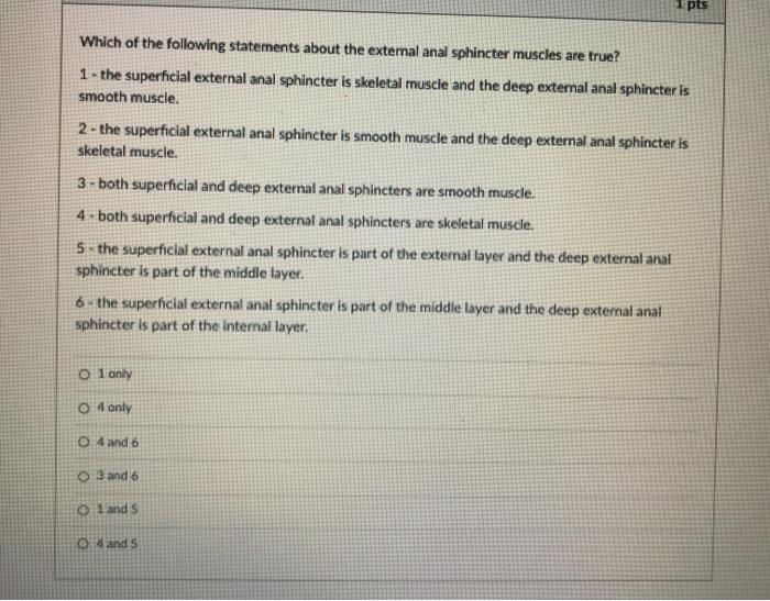 Solved pts Which of the following statements about the | Chegg.com