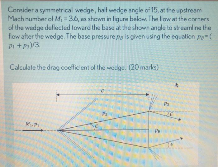 Solved Consider a symmetrical wedge, half wedge angle of 15, | Chegg.com