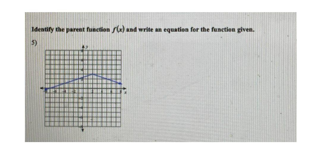Solved please identify parent function and write an equation | Chegg.com