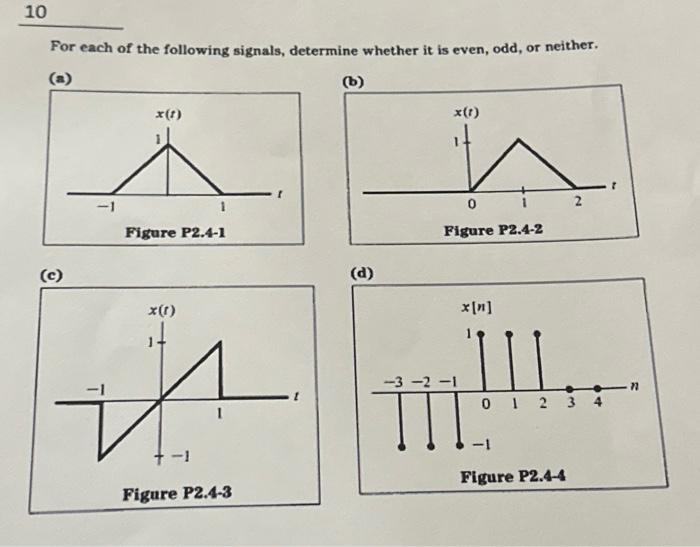 Solved For each of the following signals, determine whether | Chegg.com
