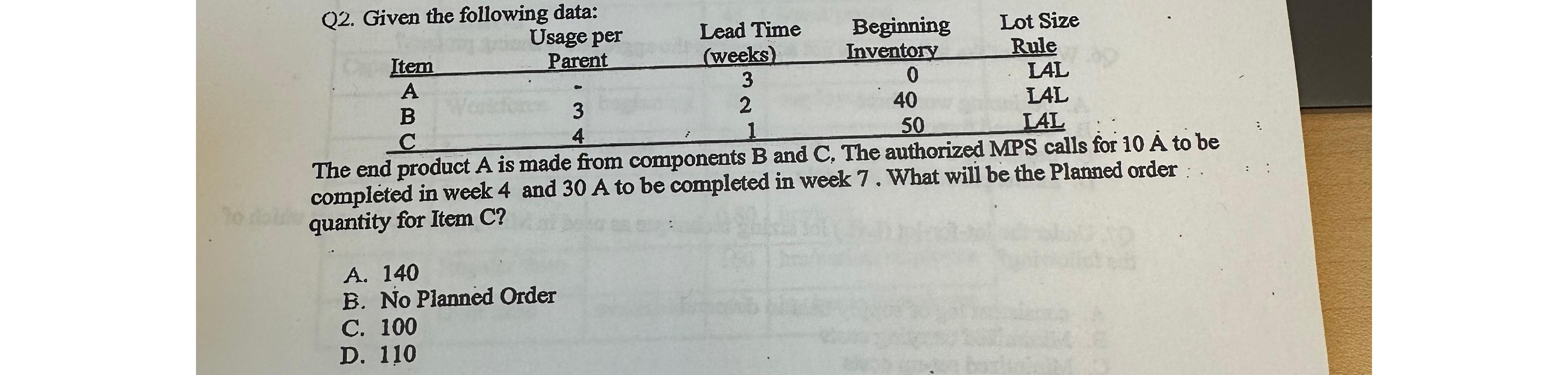 Solved Q2. ﻿Given the following | Chegg.com