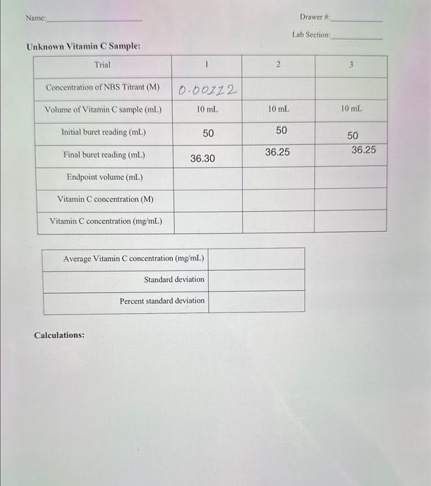 Solved Unknown Vitamin C Sample: Calculations: | Chegg.com