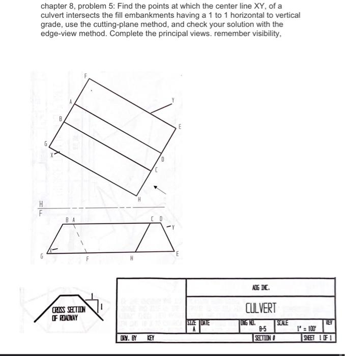 Solved chapter 8 , problem 5: Find the points at which the | Chegg.com