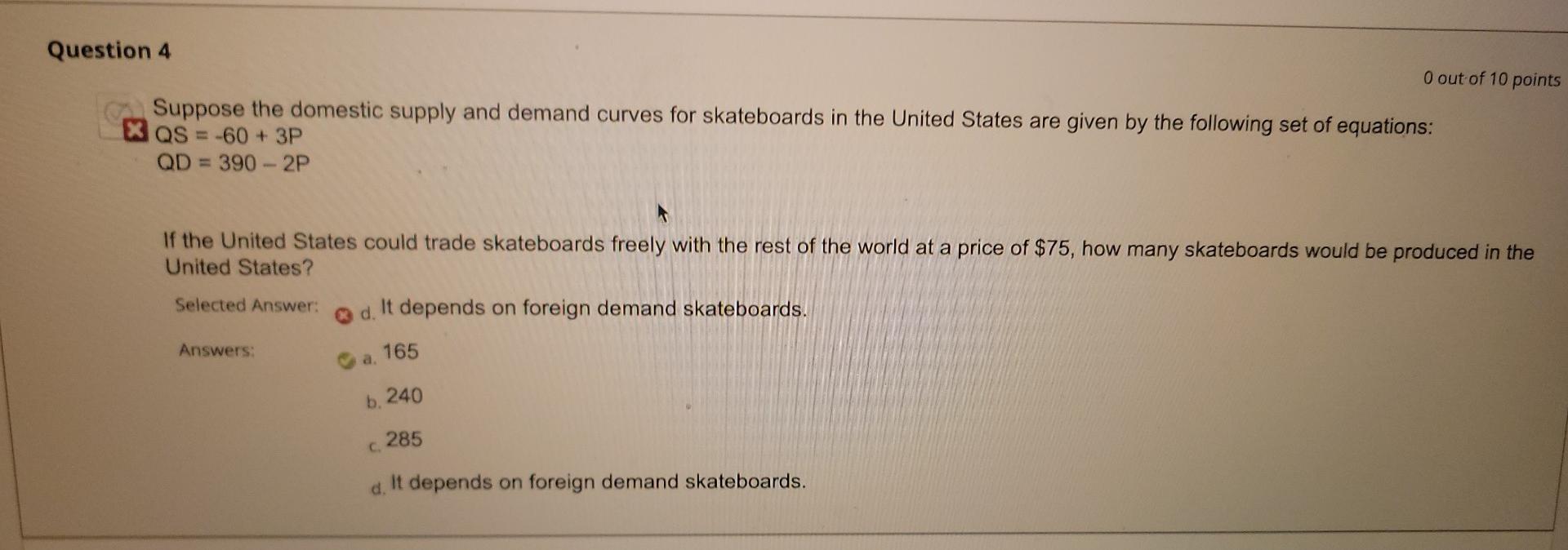 Solved Question 4 0 out of 10 points Suppose the domestic | Chegg.com Solved Question 4 0 out of 10 points Suppose the domestic | Chegg.com