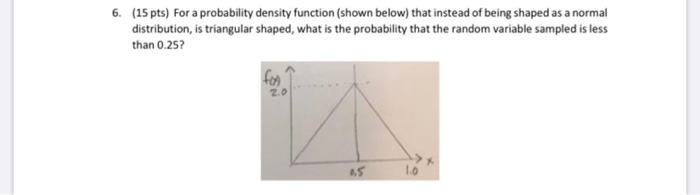 Solved 6. (15 pts) For a probability density function (shown | Chegg.com