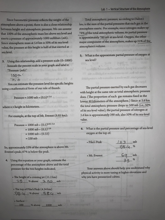 Solved Lab 1 - Vertical Structure of the Atmosphere Since | Chegg.com