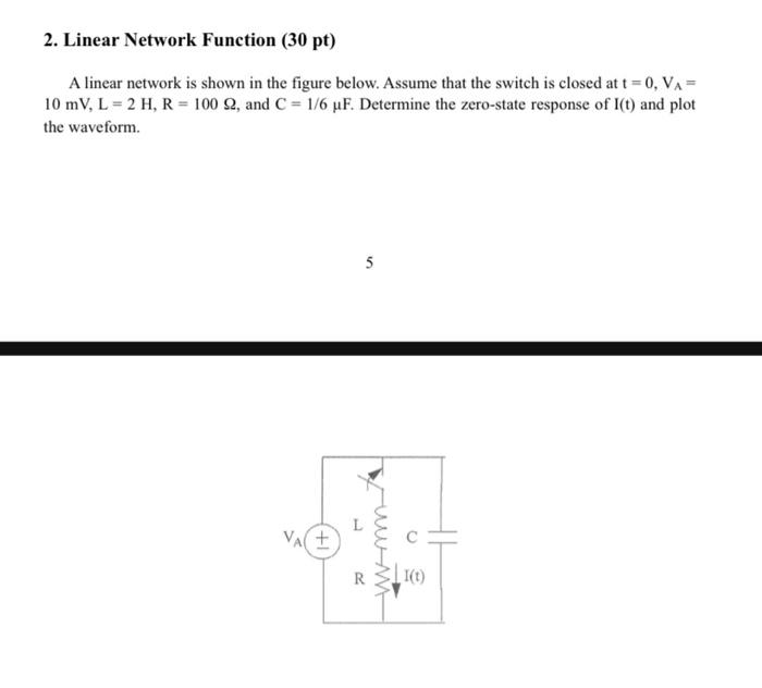 Solved A linear network is shown in the figure below. Assume | Chegg.com