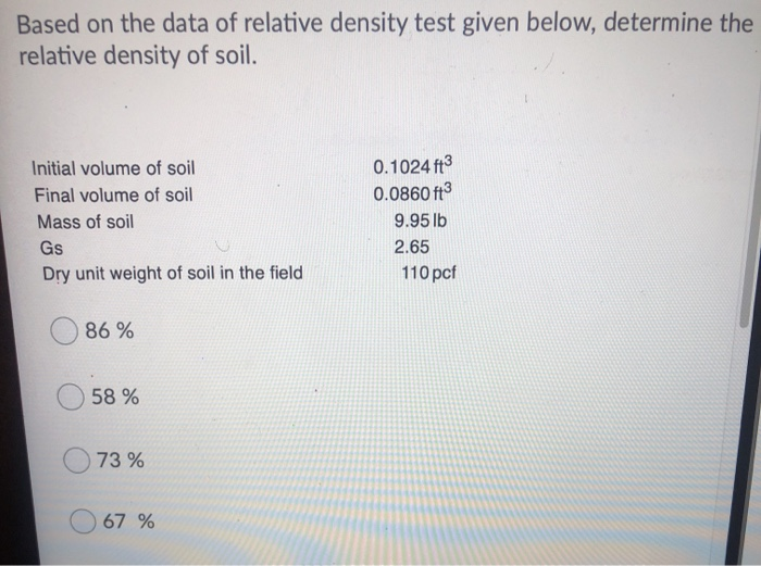 Solved Based on the data of relative density test given | Chegg.com