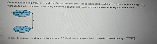 Consider two coaxial parallel circular disks of equal | Chegg.com