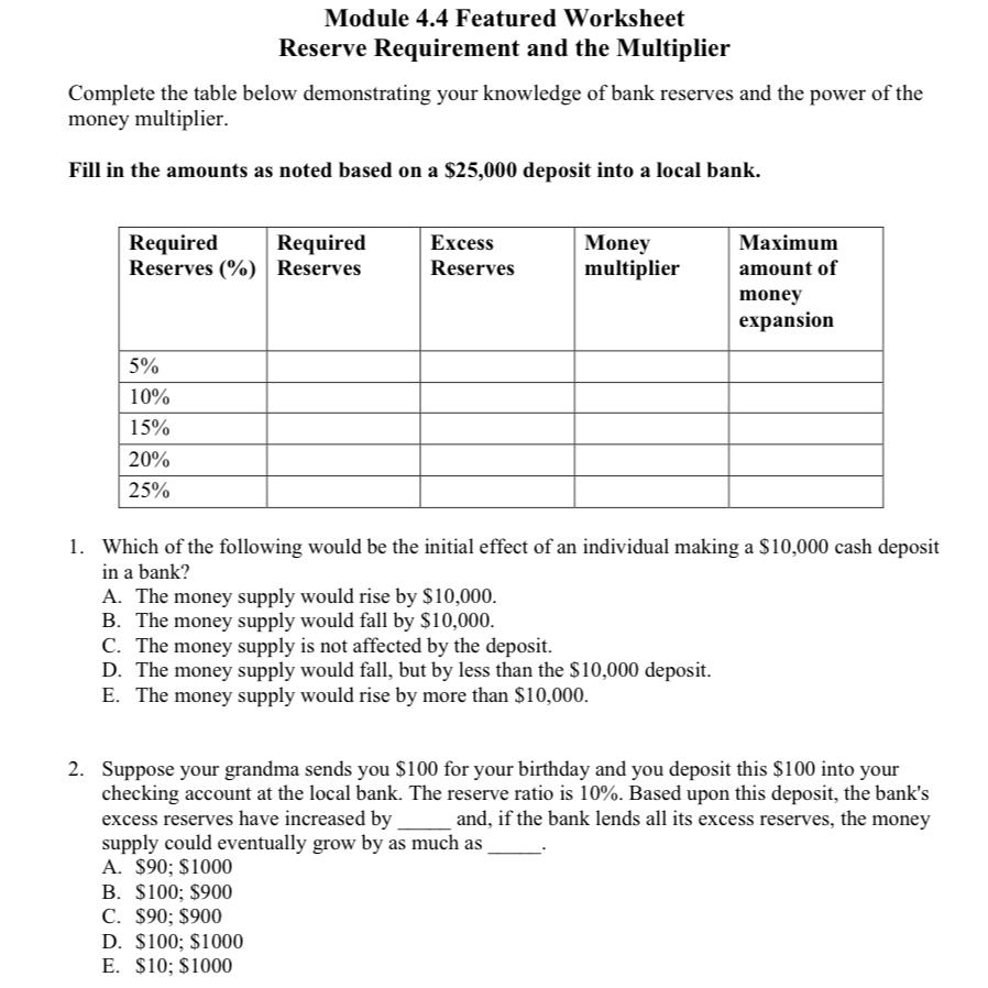 Solved Module 4.4 ﻿Featured Worksheet Reserve Requirement | Chegg.com