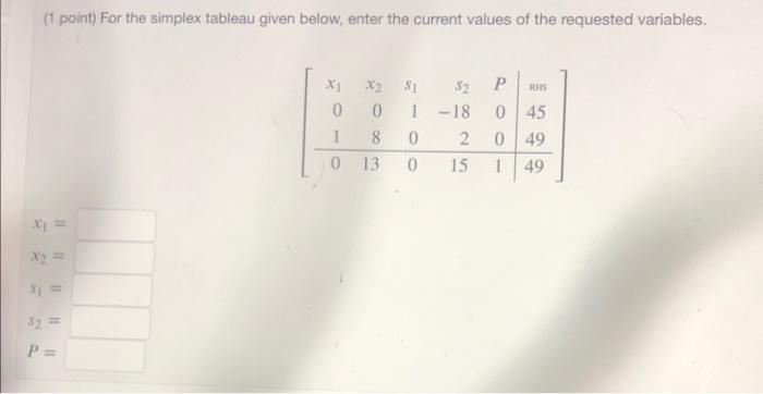Solved (1 point) For the simplex tableau given below, enter | Chegg.com