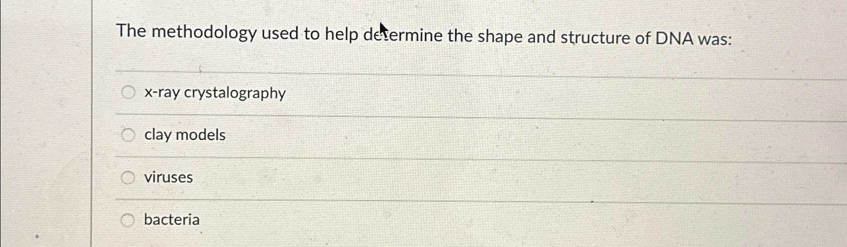Solved The methodology used to help determine the shape and | Chegg.com