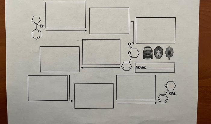Solved Fill up the boxes with the correct compounds from | Chegg.com