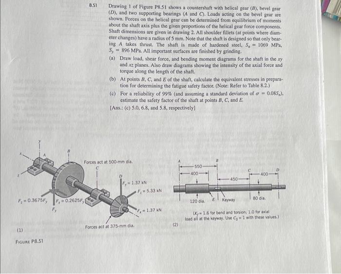 Solved Drawing 1 of Figure P8.51 shows a countershaft with | Chegg.com