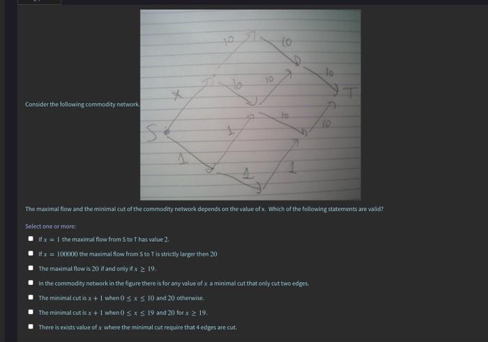 Solved Consider the following commodity network. 10 Select | Chegg.com