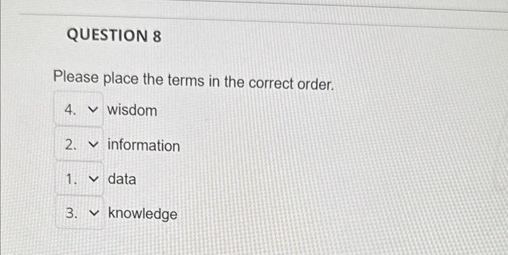Solved QUESTION 8Please place the terms in the correct | Chegg.com