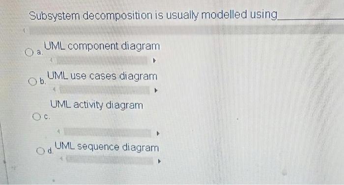 Solved Subsystem decomposition is usually modelled using UML | Chegg.com