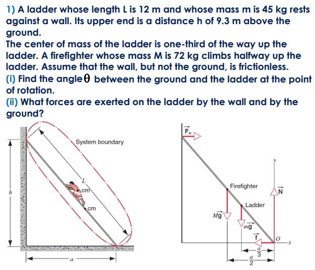 Solved 1) A ladder whose length L is 12 m and whose mass m | Chegg.com