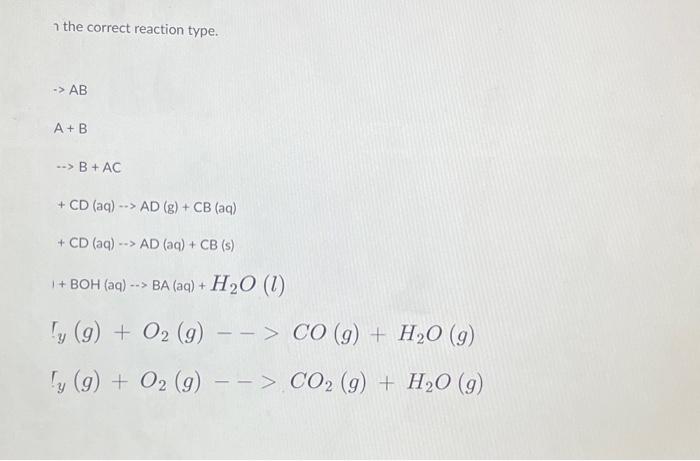Solved Match the following generic reactions with the | Chegg.com