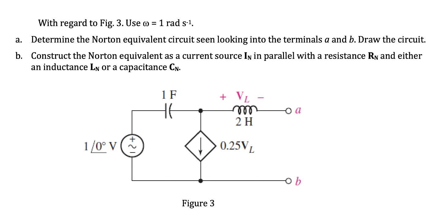 Solved With regard to Fig. 3. ﻿Use w = 1 ﻿rad s-1.a. | Chegg.com