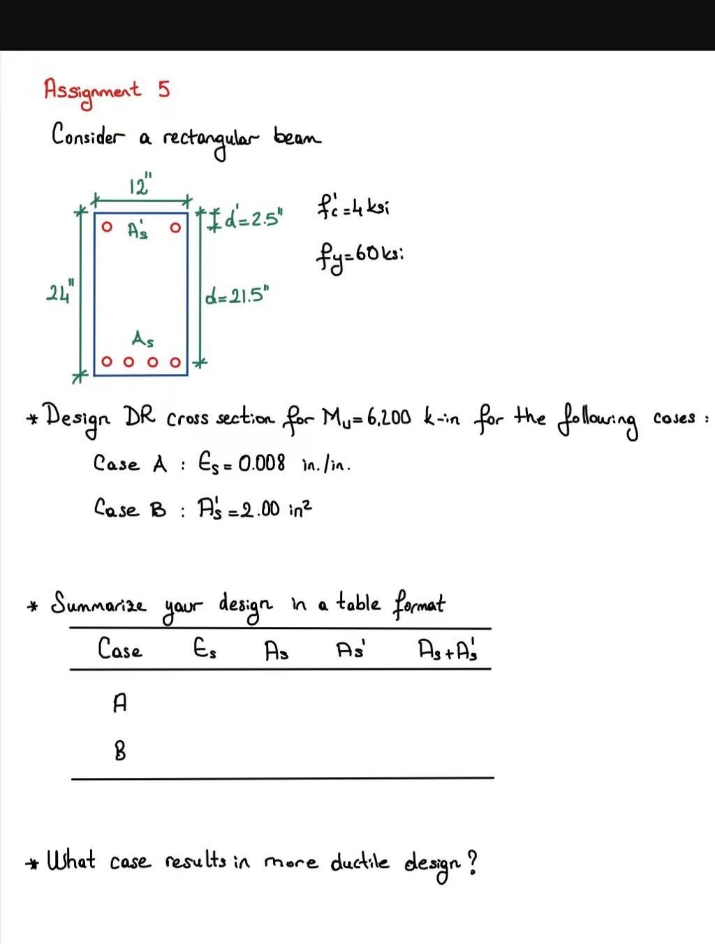 Solved Assignment 5Consider a rectangular bean3:Design DR | Chegg.com