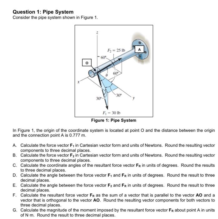 Solved In Figure 1, the origin of the coordinate system is | Chegg.com