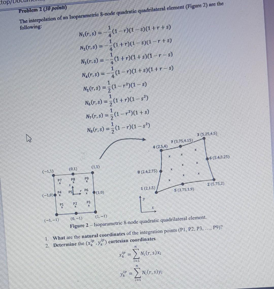 Solved Problem 2 (30 ponis) The interpolation of an | Chegg.com