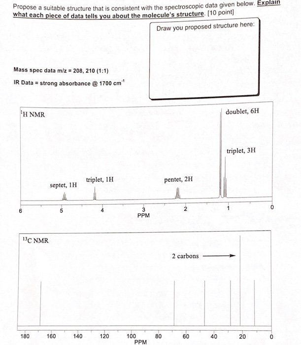 Solved Propose A Suitable Structure That Is Consistent With 