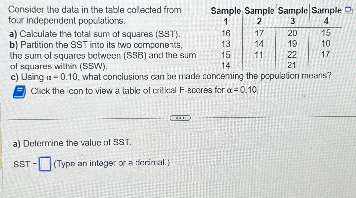 Solved Consider the data in the table collected from four | Chegg.com