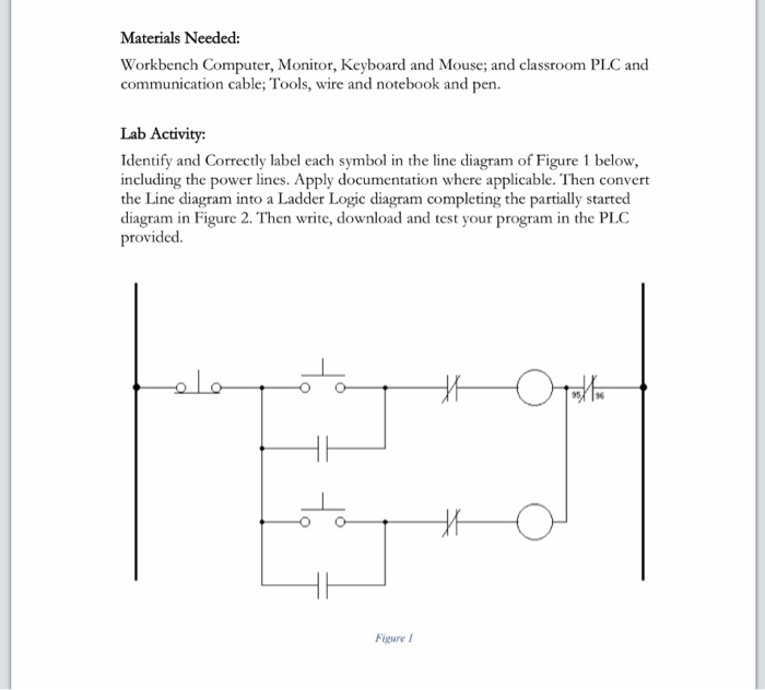 Solved LADDER LOGIC DIAGRAM Figure 2 1. Convert the Line | Chegg.com