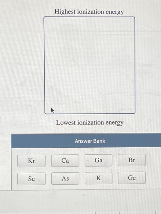 Solved Highest ionization energy Lowest ionization energy | Chegg.com