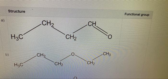 Solved Structure Functional group b) | Chegg.com