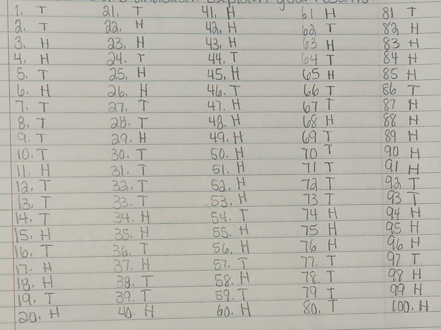 Solved Use a TI-84 to answer the following. Using the | Chegg.com