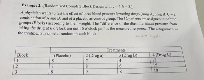 Solved Example 2. .[Randomized Complete Block Design with | Chegg.com