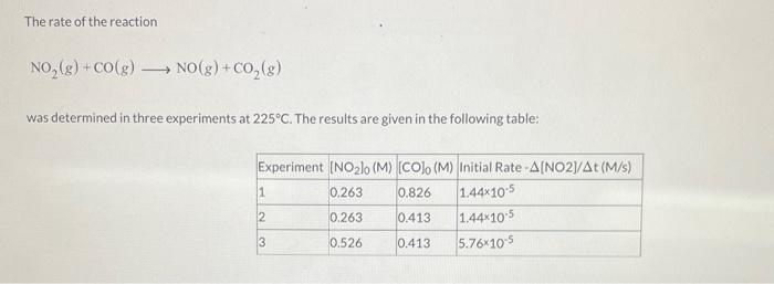 Solved Do not include spaces or multiplication signs in your | Chegg.com